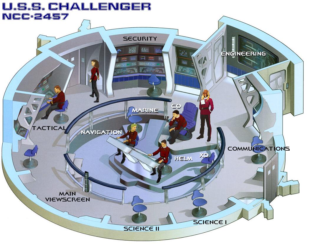 USS Challenger Specifications - USS Challenger Briefings and Logs ...